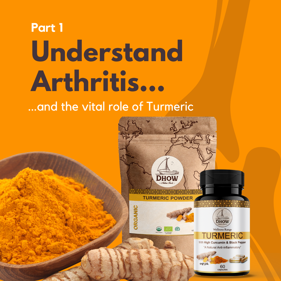 Part 1: What is Arthritis? And how does Turmeric Play a role? – Dhow ...